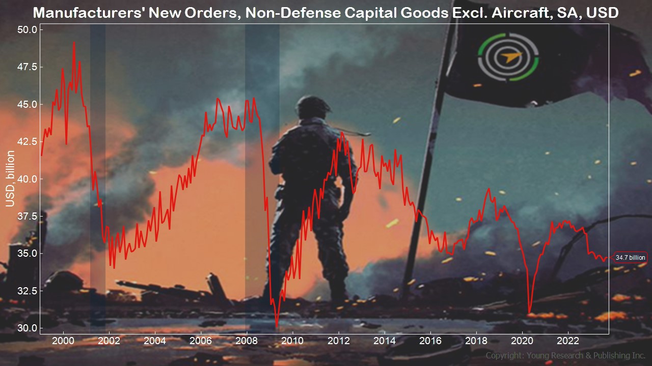 RAGE Gauge December: Something Is Amiss - Your Survival Guy